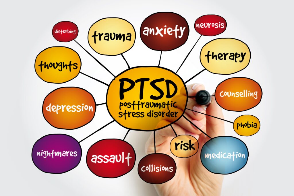 PTSD And Addiction Treatment | Carolina Recovery | Dual Diagnosis Rehab ...